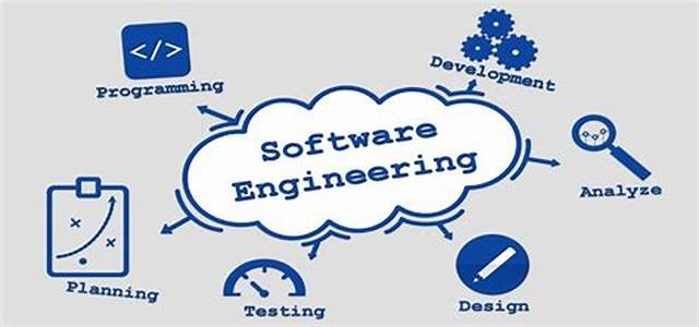 engineermap